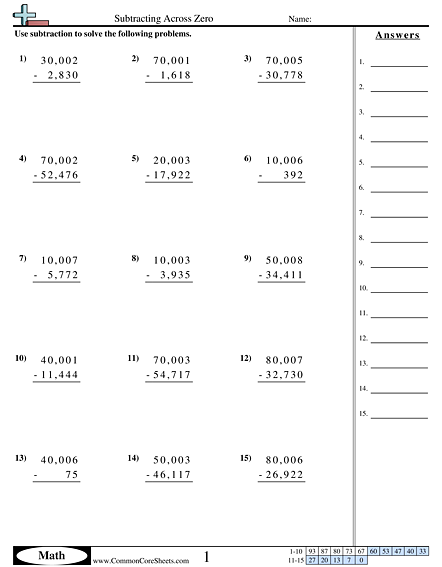 Subtracting Across Zeros Worksheet Grade